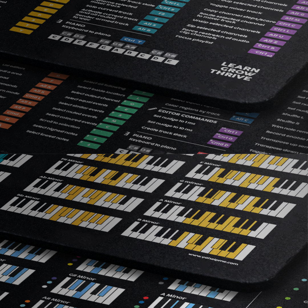 Producer Mouse Pads – Ya Help Me